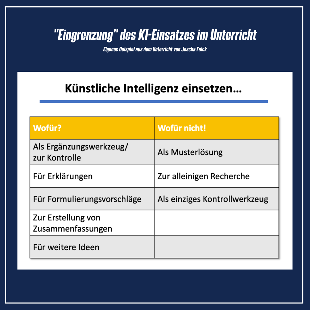 Lernen und künstliche Intelligenz