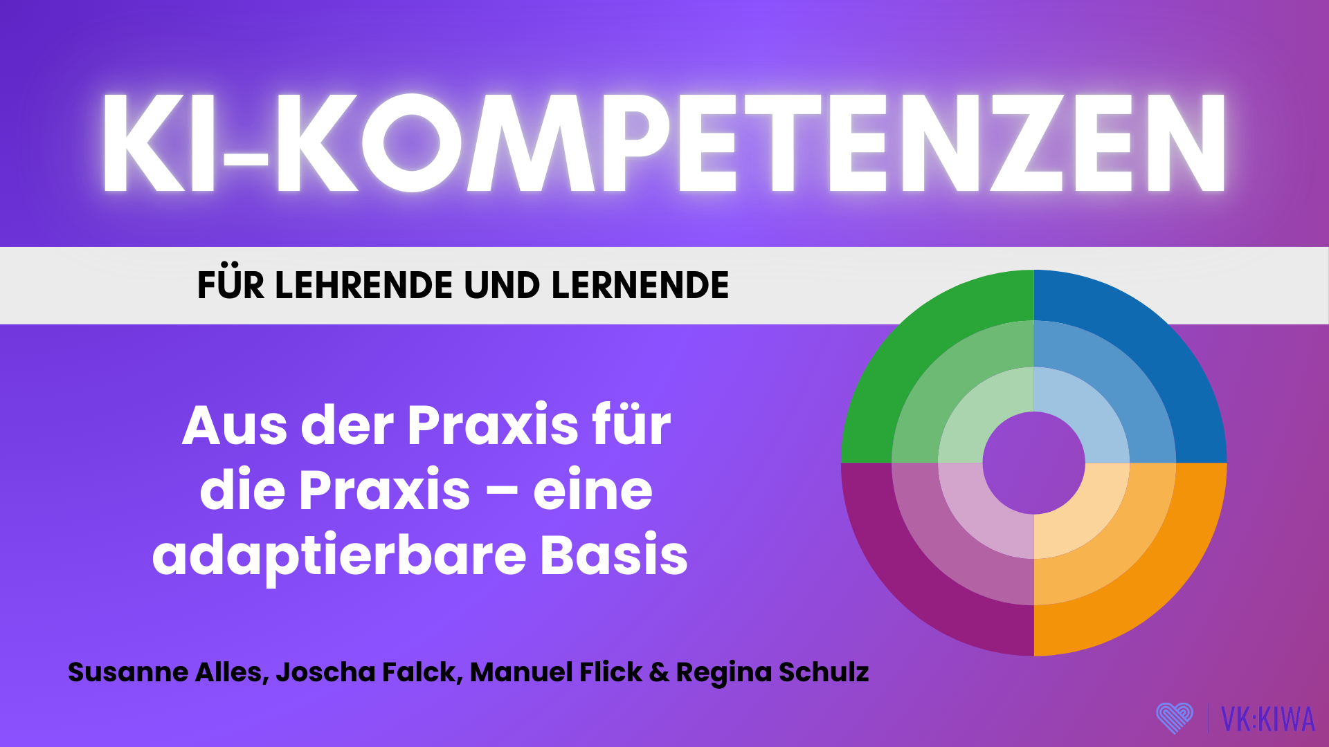 KI-Kompetenzen für Lehrende und Lernende